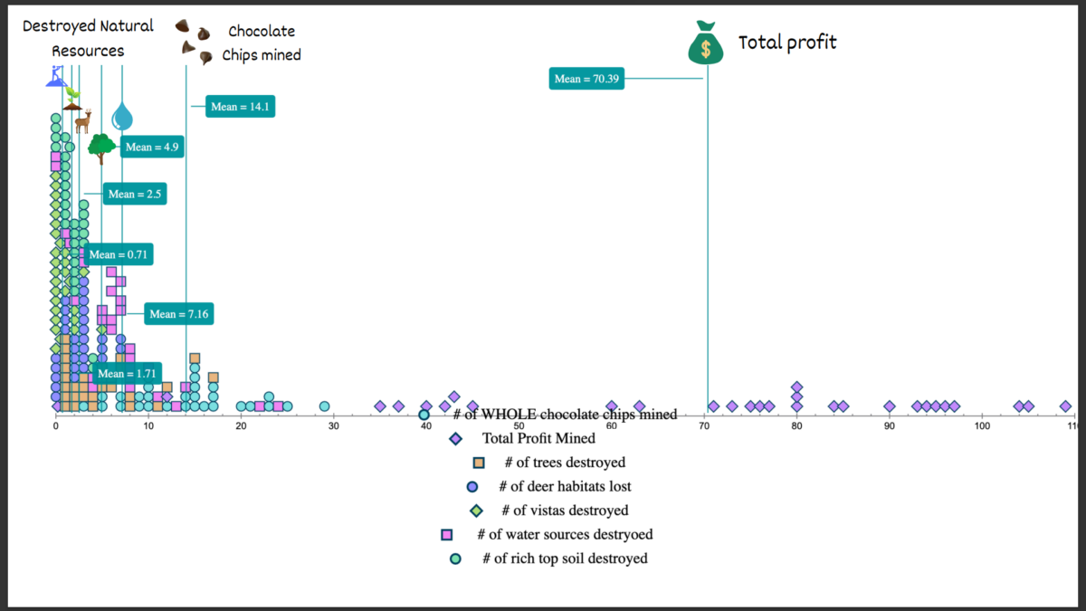 Accentuating the Power of Shared Data – Welcome to the Tuva Blog